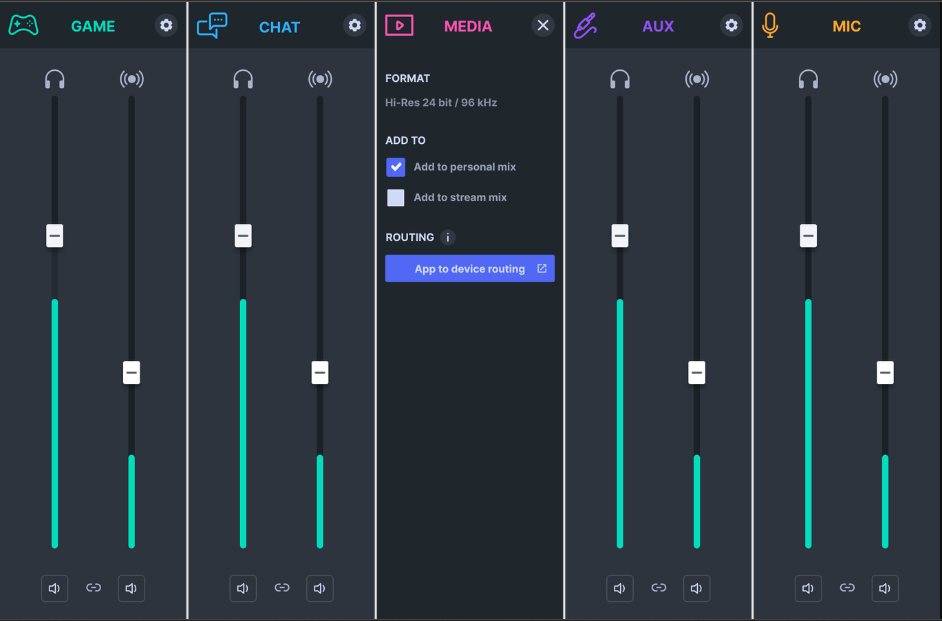 Setting up Sonar for Streaming – Support