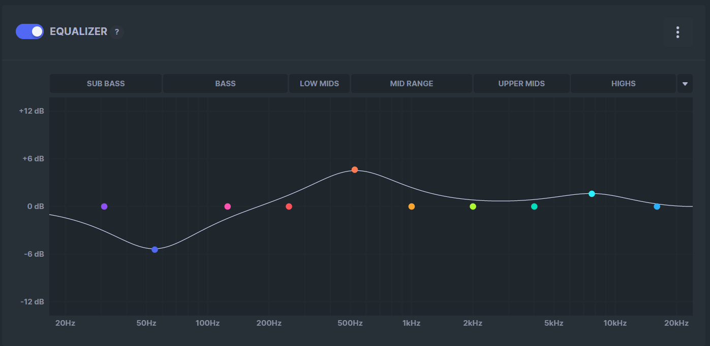 Testing Mic Audio – Support